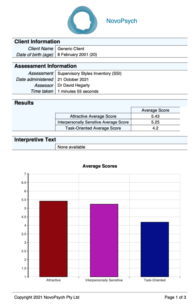 SSI - Supervisory Styles Inventory