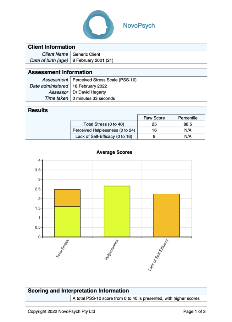 PSS-10 - Perceived Stress Scale