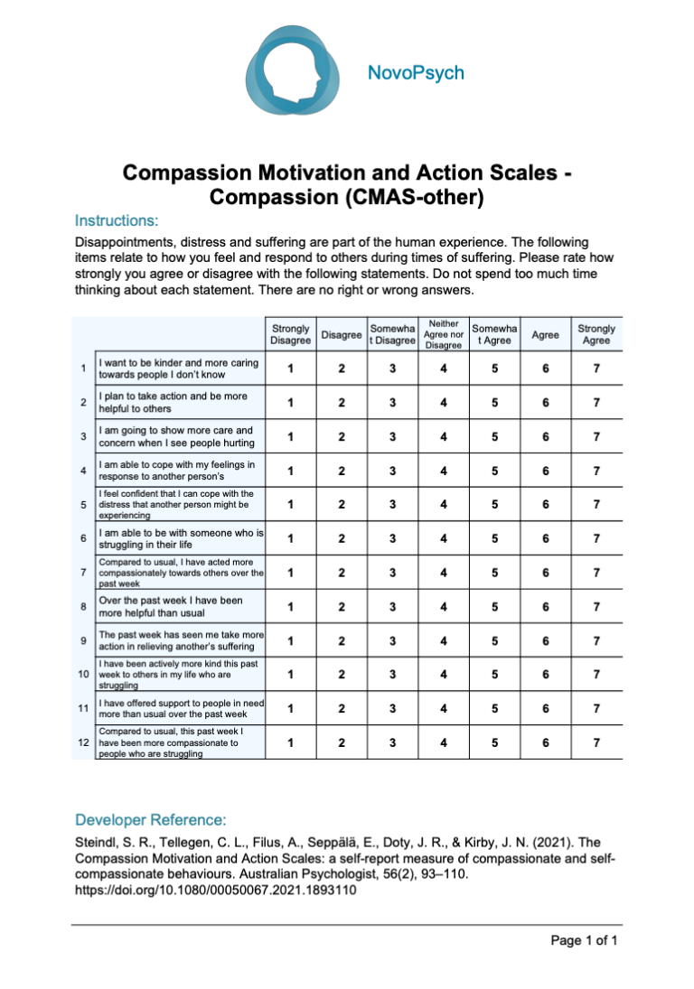 CMAS-Other - Compassion Motivation and Action Scales