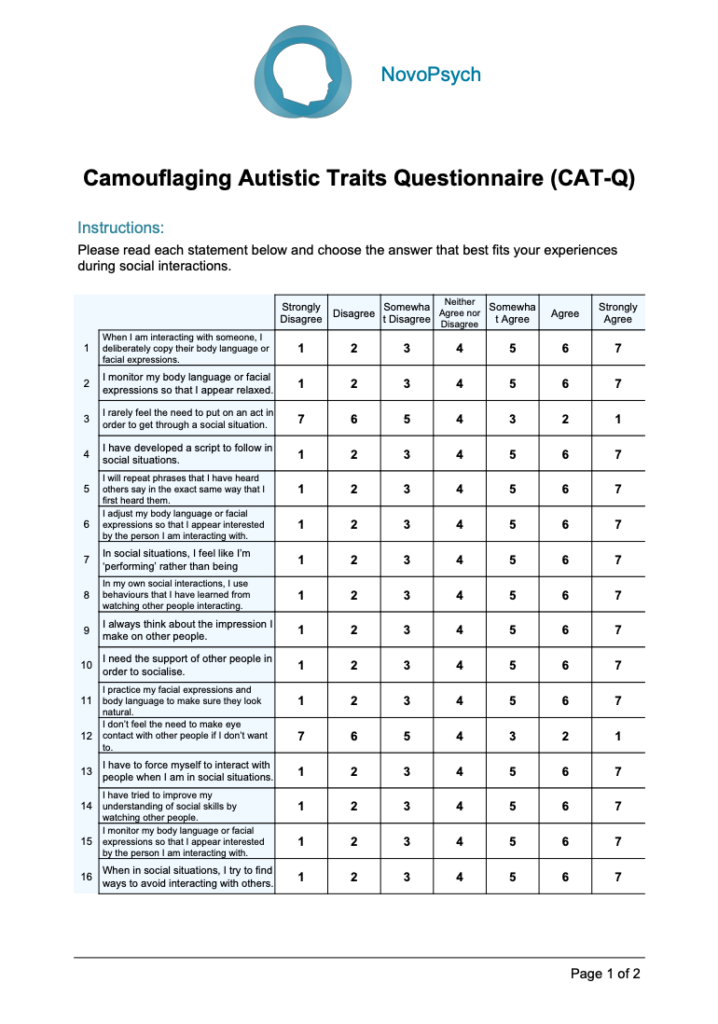 CAT-Q - Camouflaging Autistic Traits Questionnaire