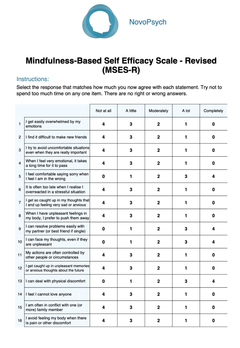 MSES-R - Mindfulness-Based Self Efficacy Scale – Revised