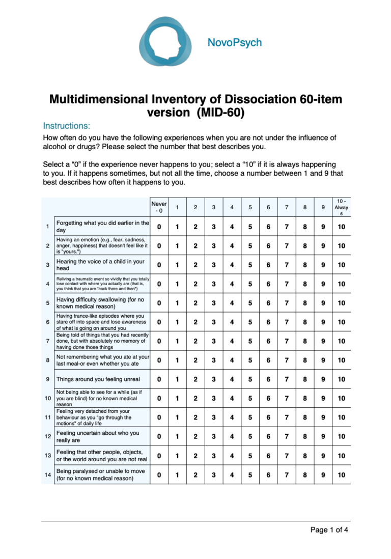MID-60 Assessment Update - NovoPsych