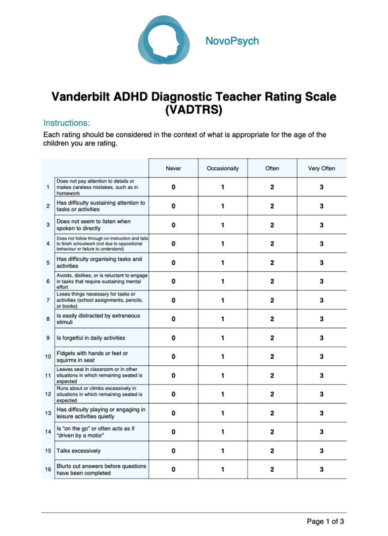 VADTRS - Vanderbilt ADHD Diagnostic Teacher Rating Scale