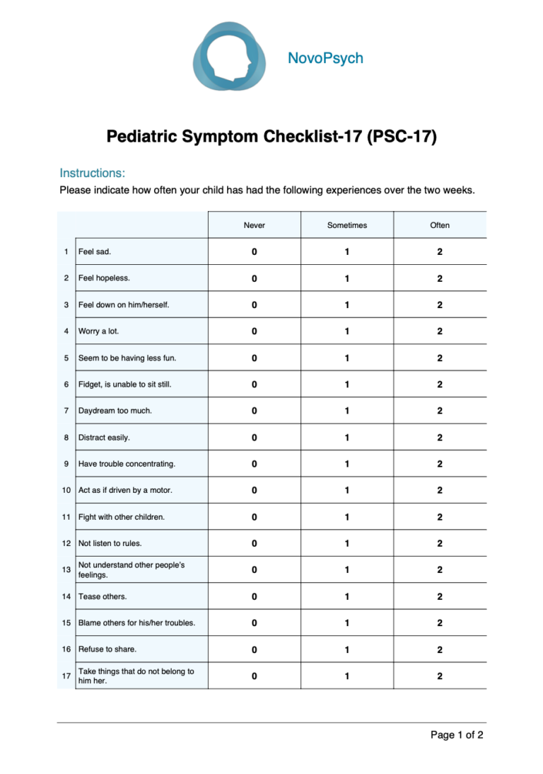 PSC-17 - Pediatric Symptom Checklist-17