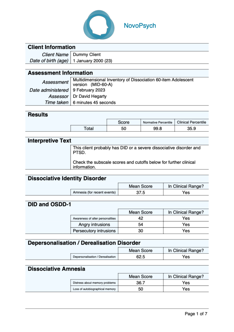 MID-60-A - Multidimensional Inventory of Dissociation Adolescent