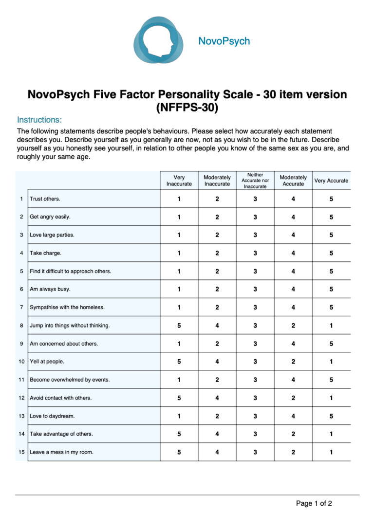 NFFPS-30 - NovoPsych Five Factor Personality Scale – 30 item