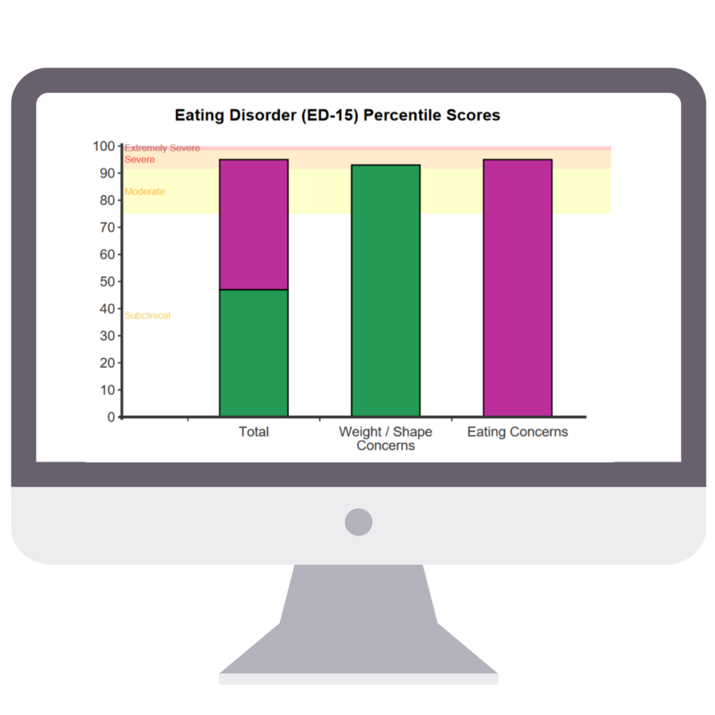 Eating Disorder Services - NovoPsych
