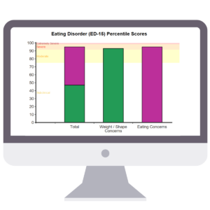 Eating Disorder Services - NovoPsych