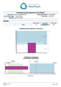 CAST - Childhood Autism Spectrum Test