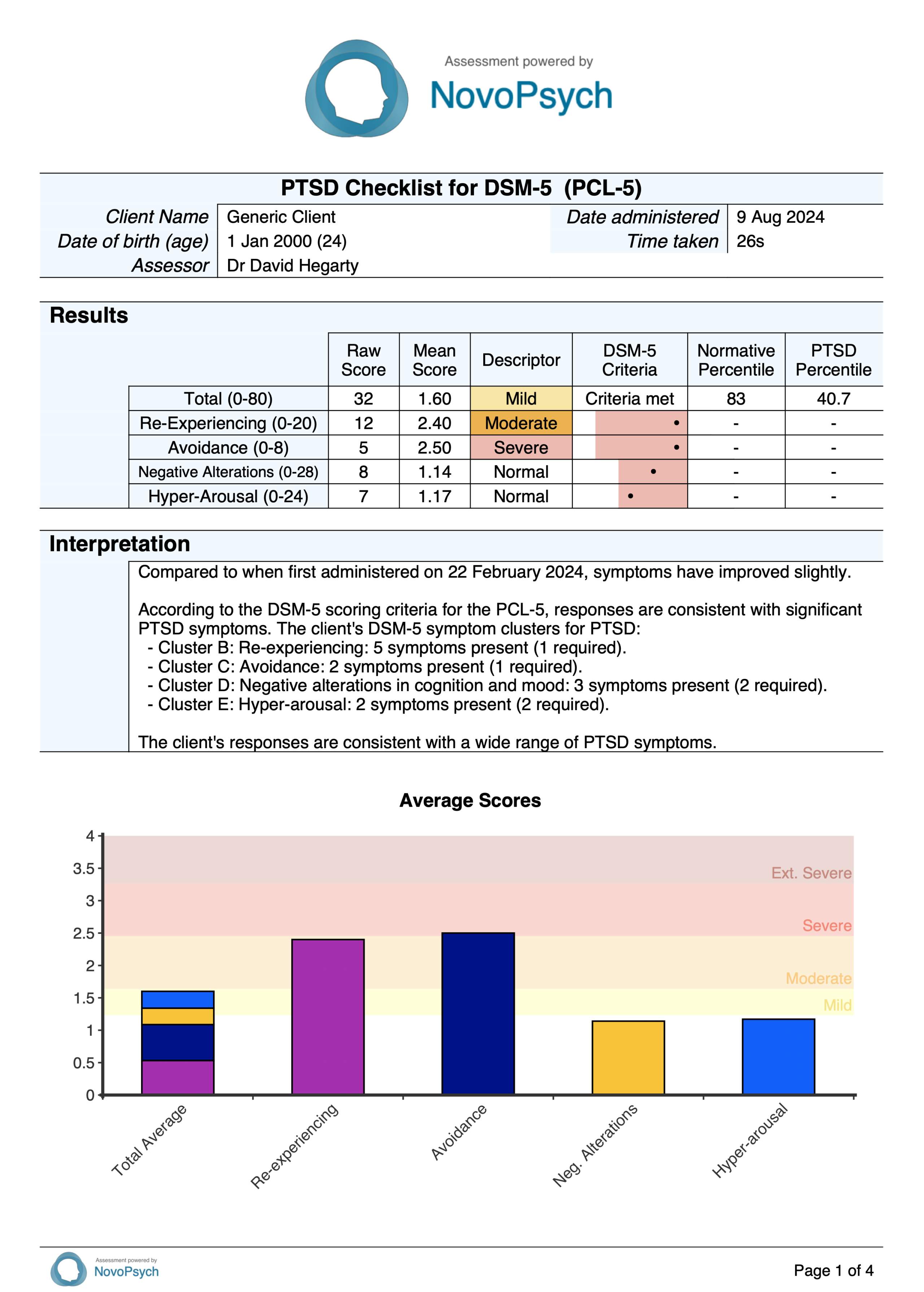 Ptsd Dsm 5 Ptsd Dsm 5