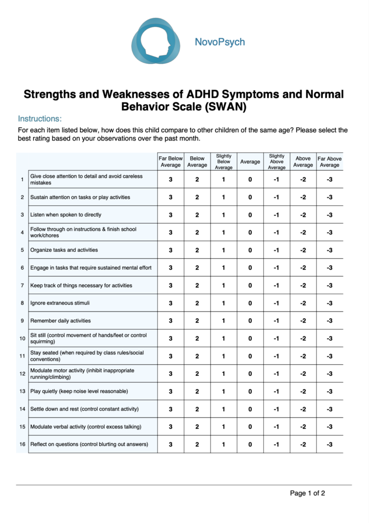 Strengths and Weaknesses of ADHD Symptoms and Normal Behavior Scale ...