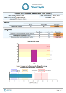 AUDIT Screening Tool - Alcohol Use Disorders Identification Test