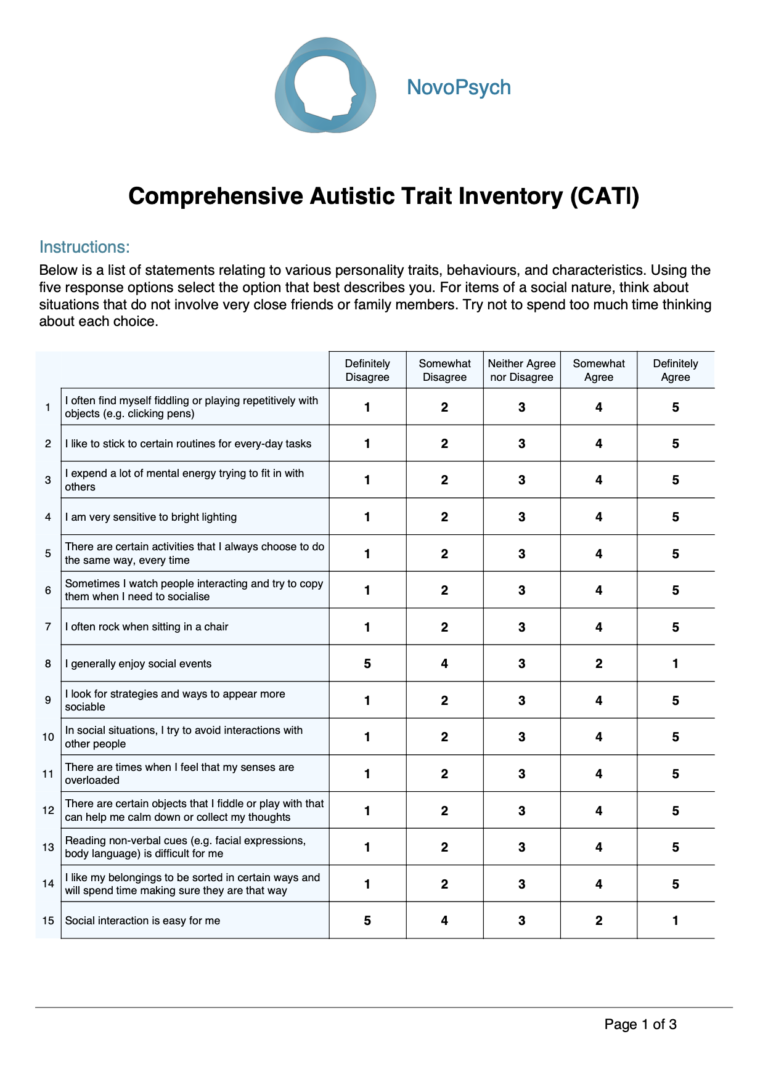 CATI - Comprehensive Autistic Trait Inventory