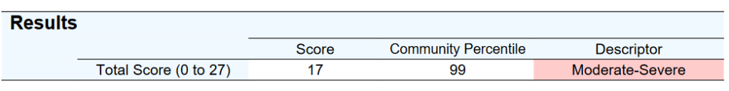 PHQ-9 Scoring - Patient Health Questionnaire – Depression