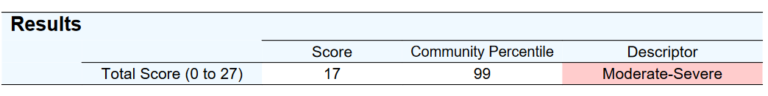 PHQ-9 Scoring - Patient Health Questionnaire – Depression