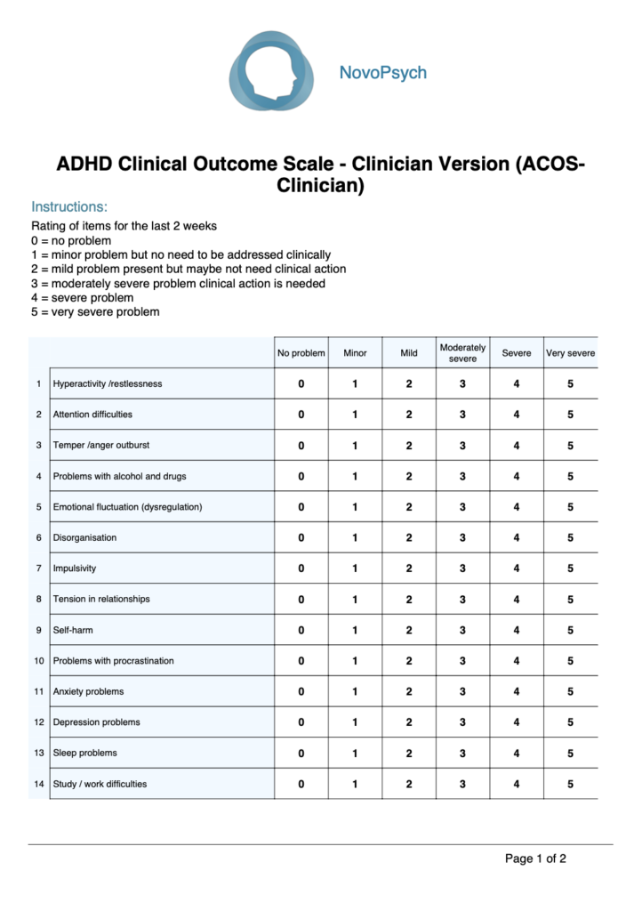 ACOS-Clinician - ADHD Clinical Outcome Scale Clinician Version