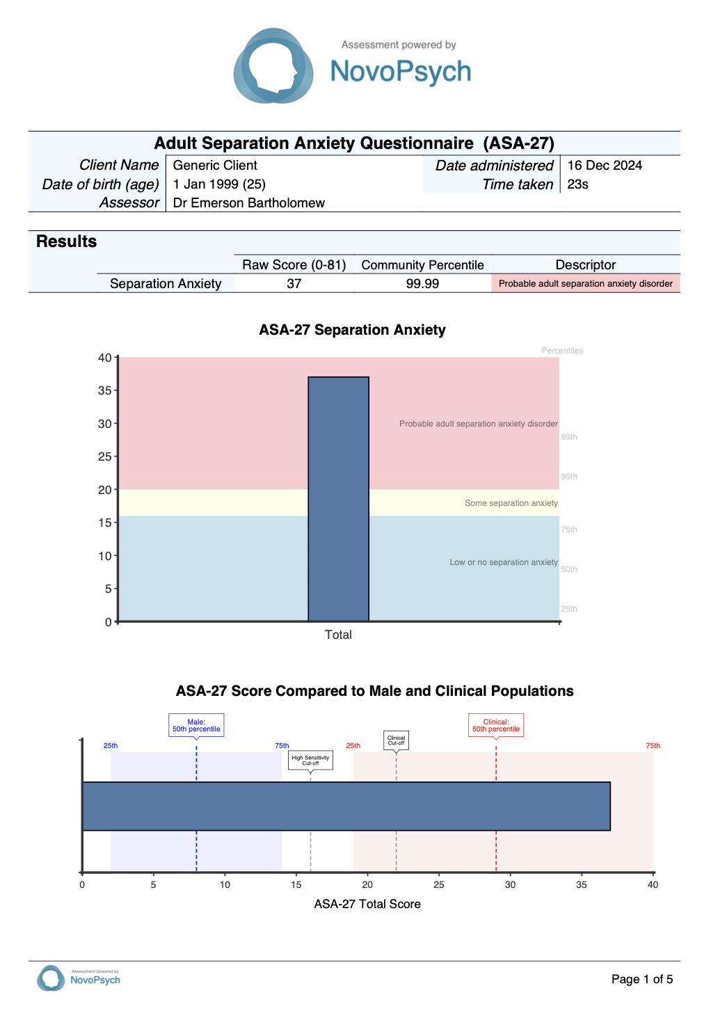 ASA-27 - Adult Separation Anxiety Questionnaire