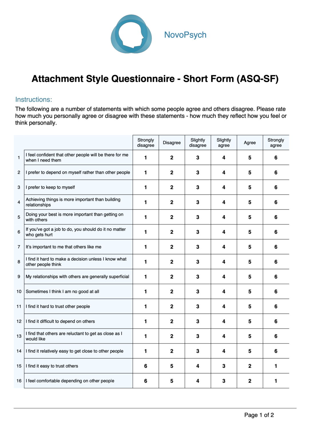 ASQ-SF - Attachment Style Questionnaire – Short Form