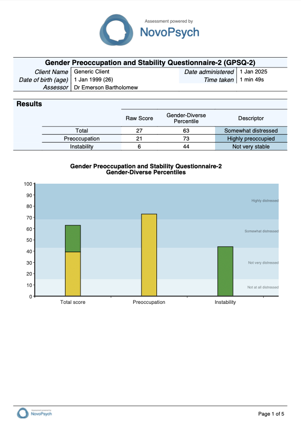 Gender Preoccupation and Stability Questionnaire 2 (GPSQ-2) – NovoPsych