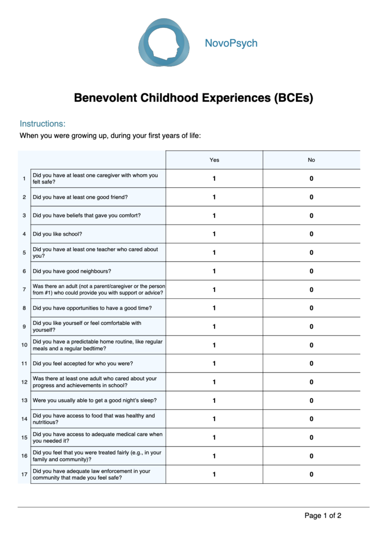 BCEs - Benevolent Childhood Experiences Scale