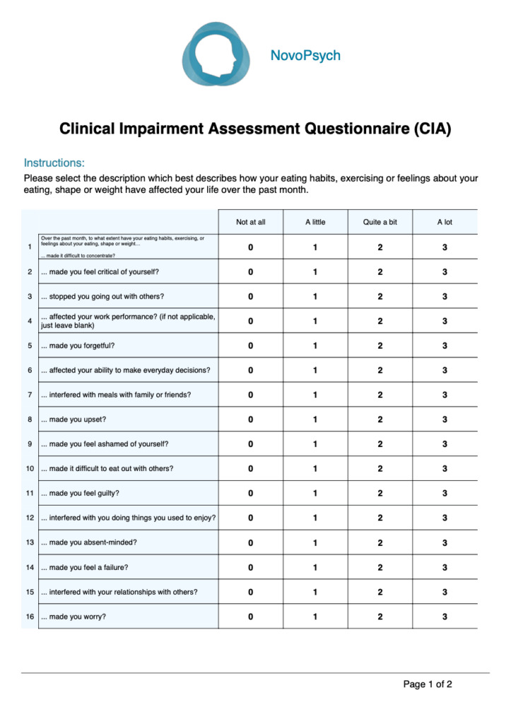 Body Image and Eating Assessments - NovoPsych