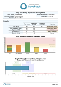 Zung Self-Rating Depression Scale