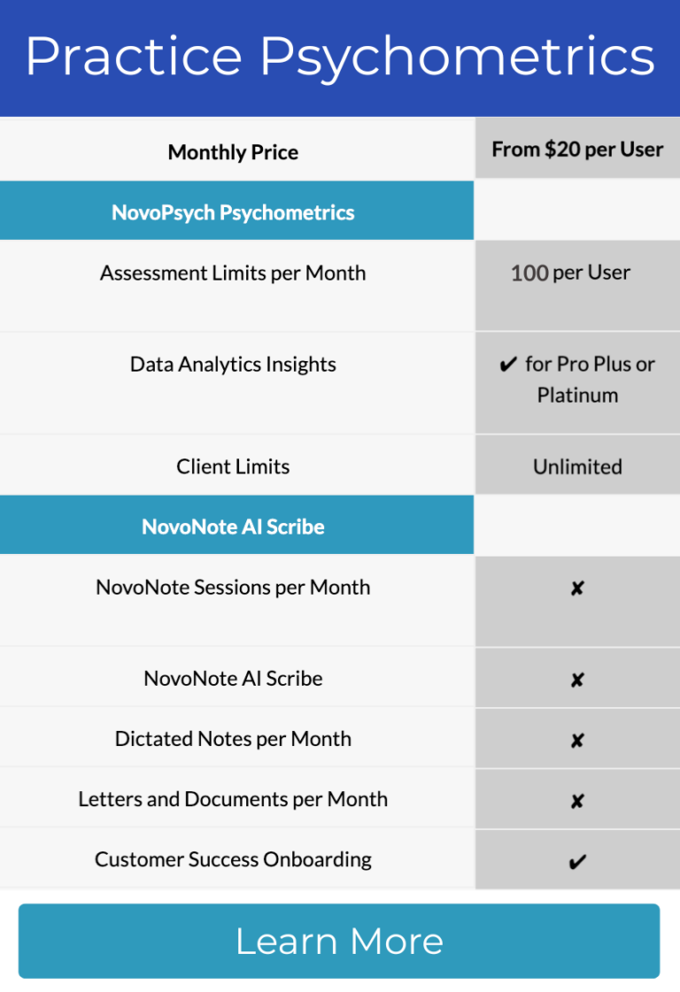 Detailed Pricing - NovoPsych