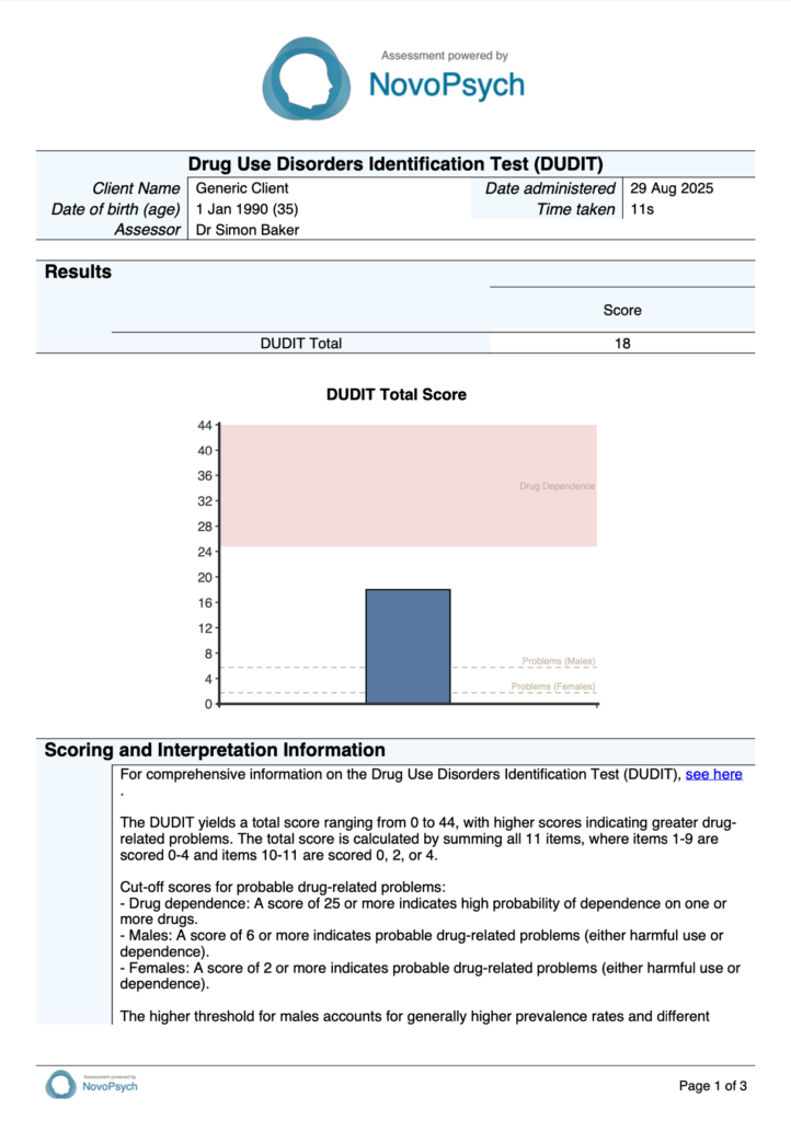 DUDIT - Drug Use Disorders Identification Test