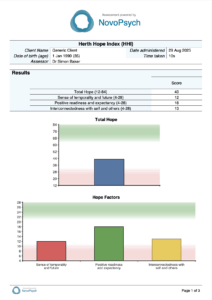 HHI - Herth Hope Index