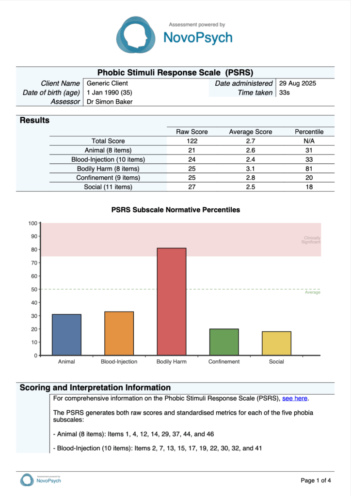 PSRS - Phobic Stimuli Response Scale