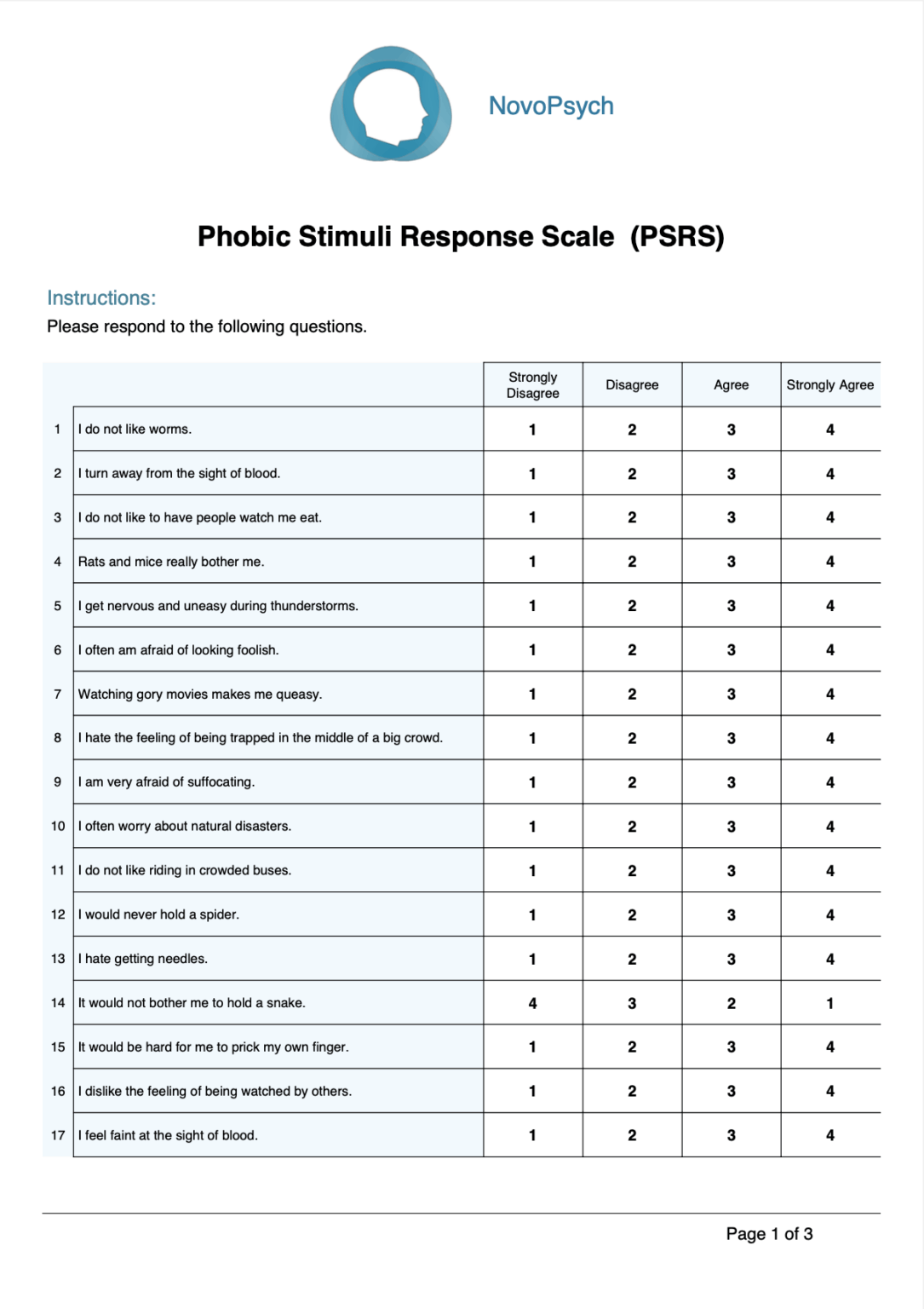 PSRS - Phobic Stimuli Response Scale
