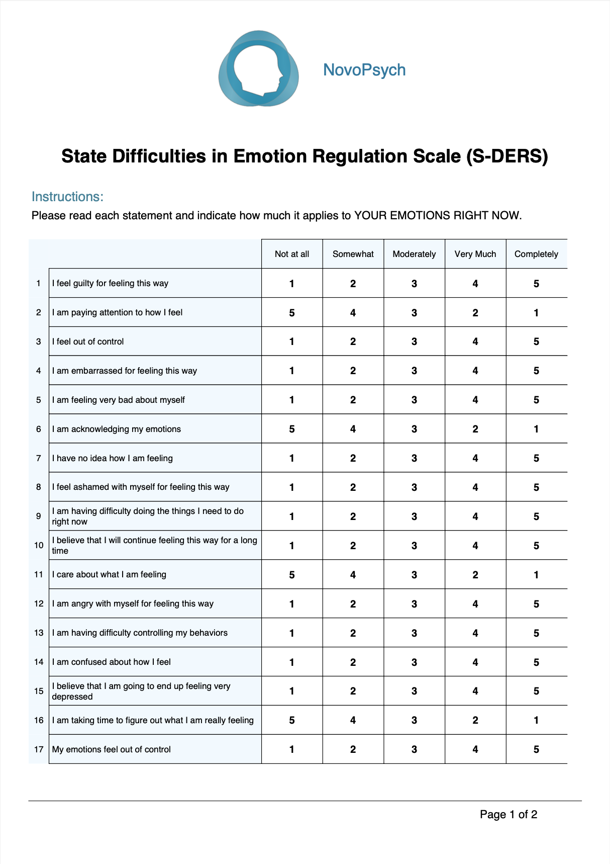 S-DERS - State Difficulties in Emotion Regulation Scale