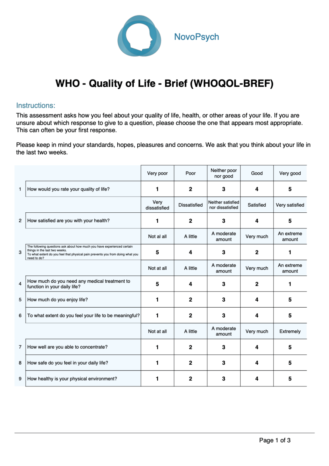 WHOQOL-BREF - WHO - Quality of Life - Brief