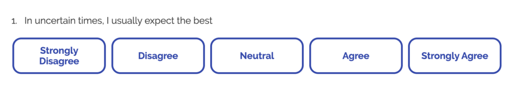 LOT-R - Life Orientation Test Revised