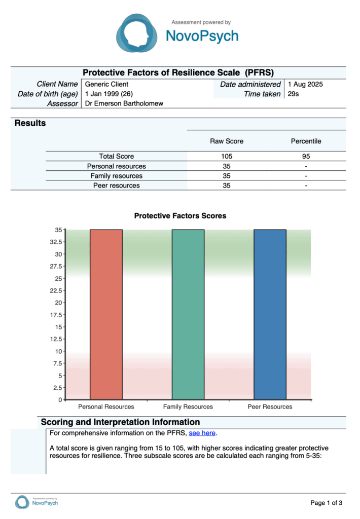 PFRS - Protective Factors of Resilience Scale