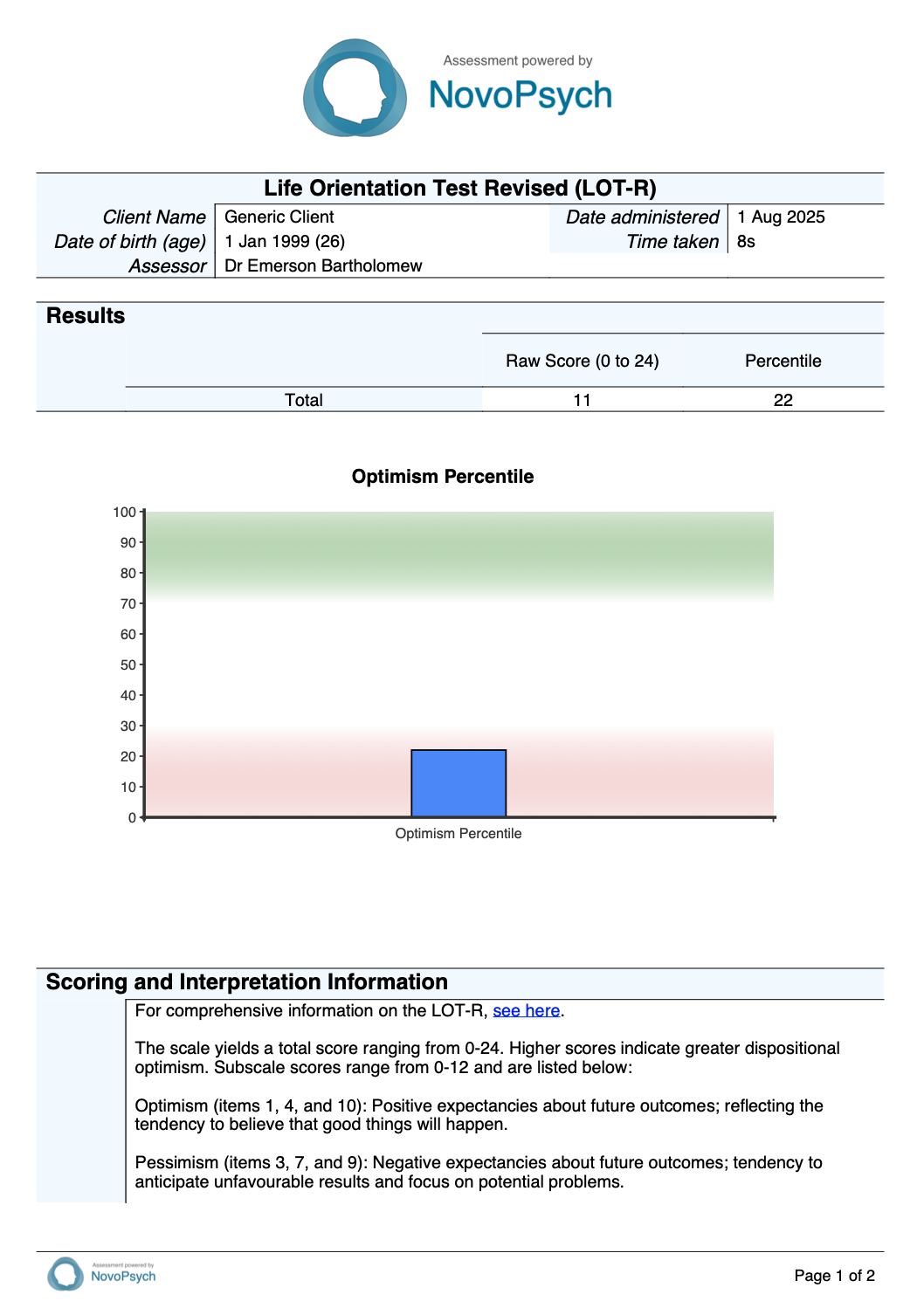 LOT-R - Life Orientation Test Revised