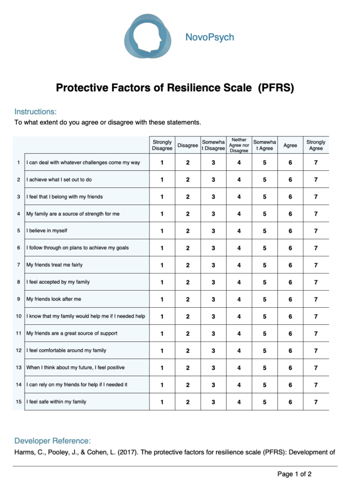 PFRS - Protective Factors of Resilience Scale