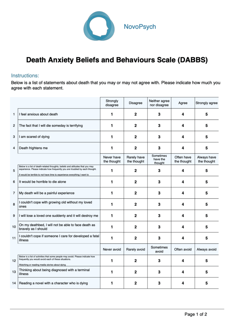 DABBS -Death Anxiety Beliefs and Behaviours Scale