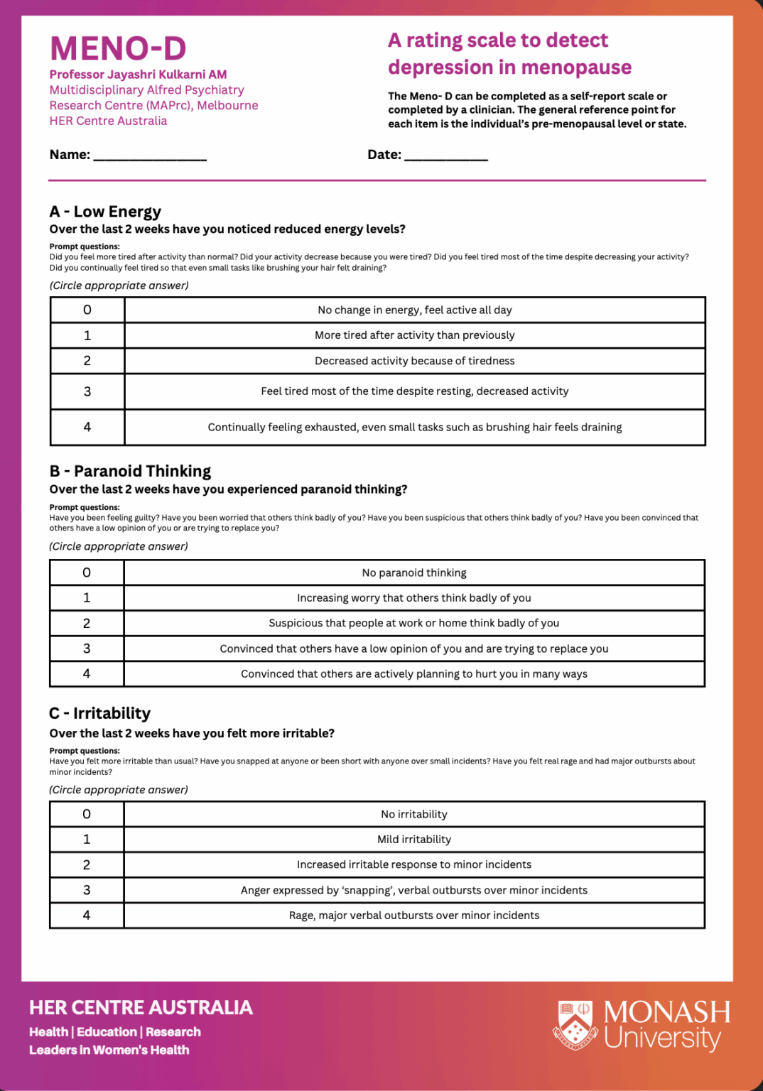 MENO-D - Menopause Depression Rating Scale