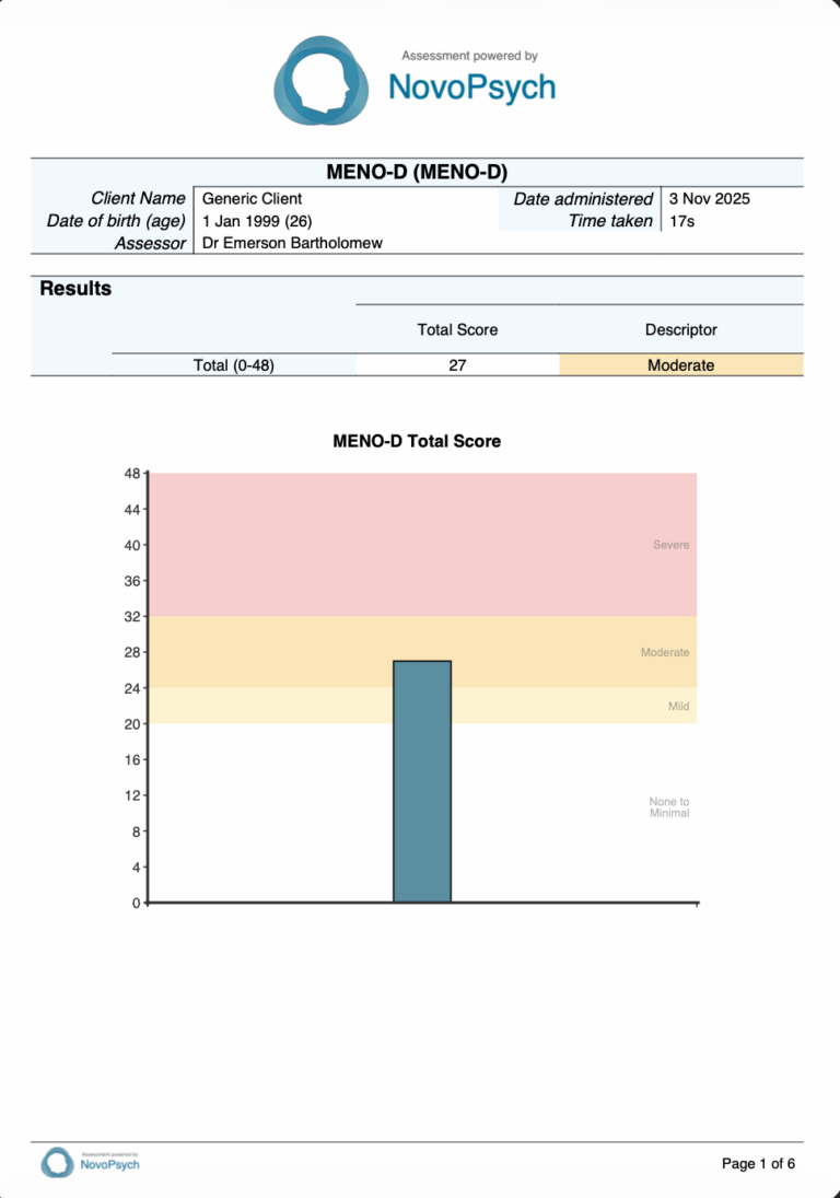 MENO-D - Menopause Depression Rating Scale