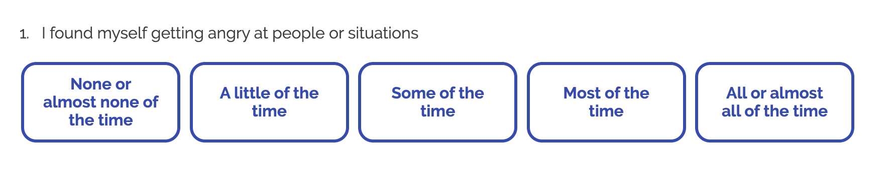 DAR-5 - Dimensions of Anger Reactions