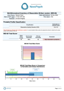 MID-60 - Multidimensional Inventory of Dissociation – 60-item