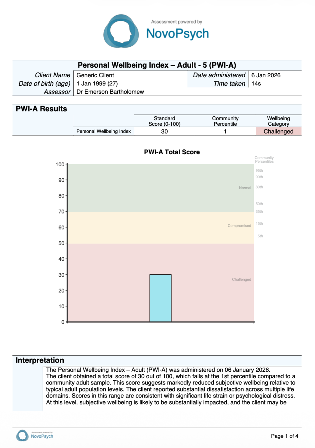 PWI-A - Personal Wellbeing Index – Adult – 5