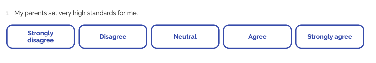 FMPS - Frost Multidimensional Perfectionism Scale